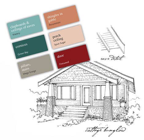 Exterior Color Schemes | Arts & Crafts Homes Online